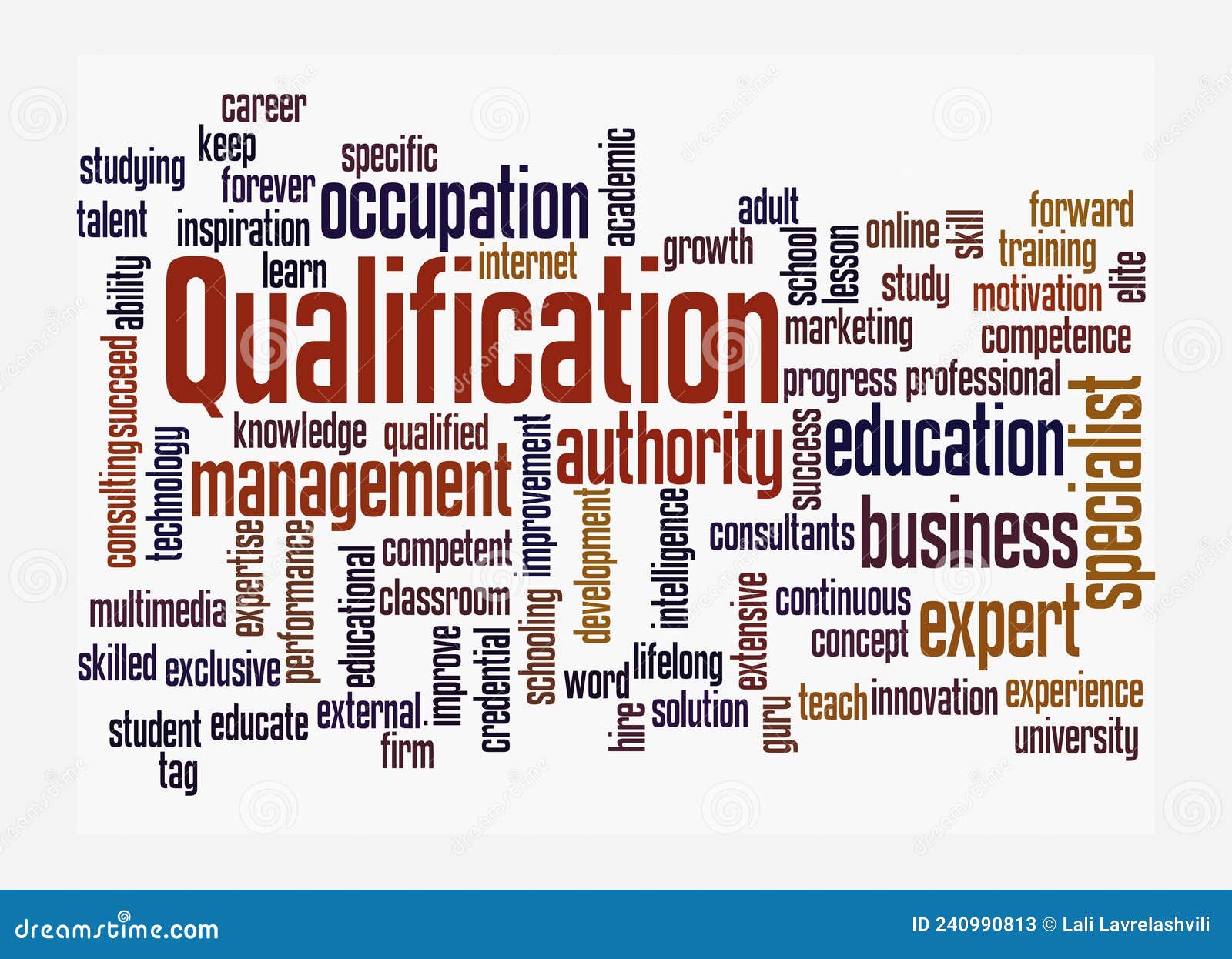 Word Cloud with QUALIFICATION Concept, Isolated on a White Background ...