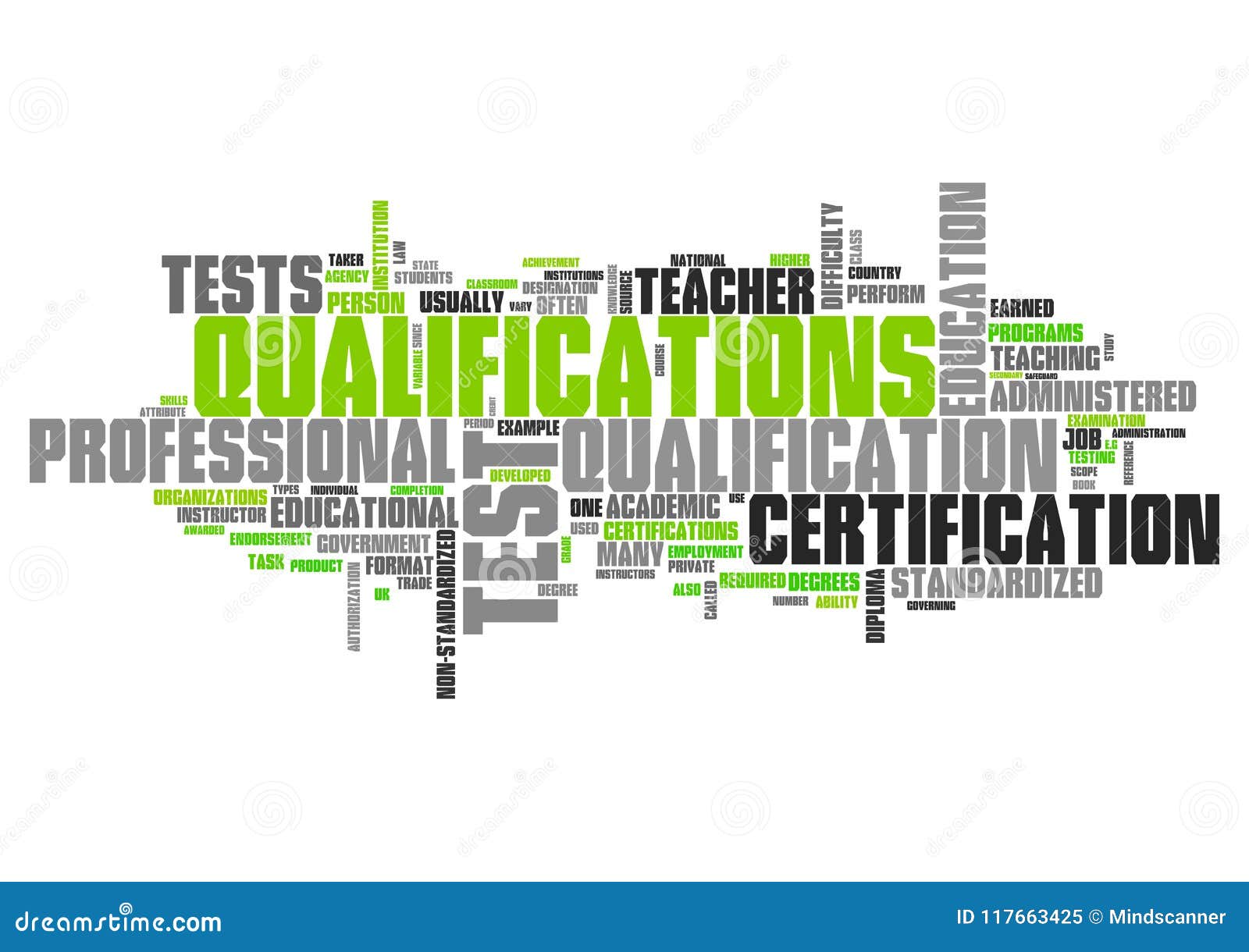 Word Cloud Qualifications stock illustration. Illustration of poster ...