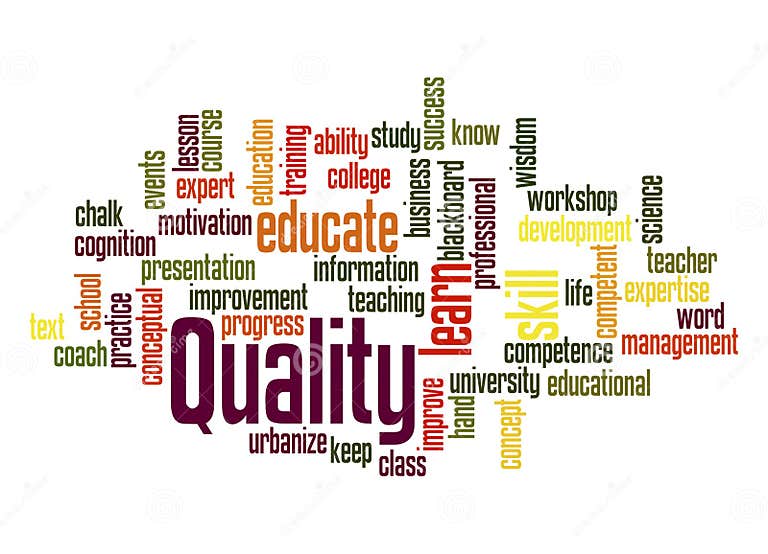 Word Cloud with QUALITY Concept Stock Image - Image of progress ...