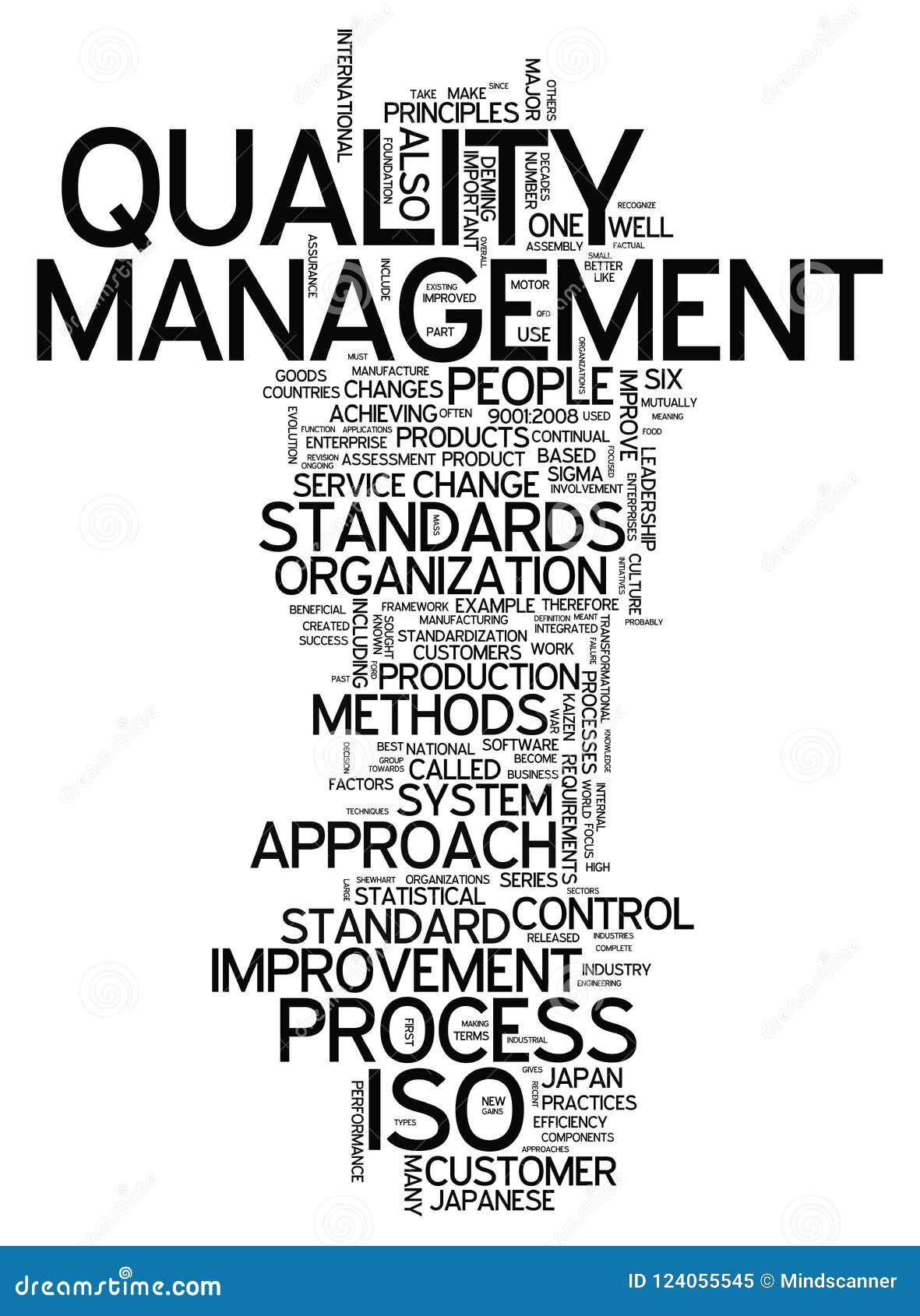 Word Cloud Quality Management Stock Illustration - Illustration of ...