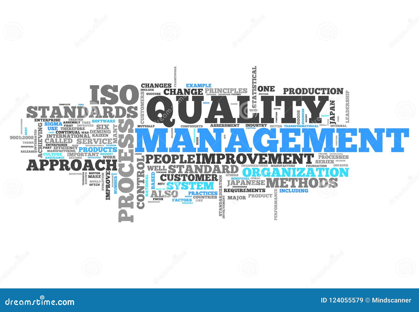 Word Cloud Quality Management Stock Illustration - Illustration of ...