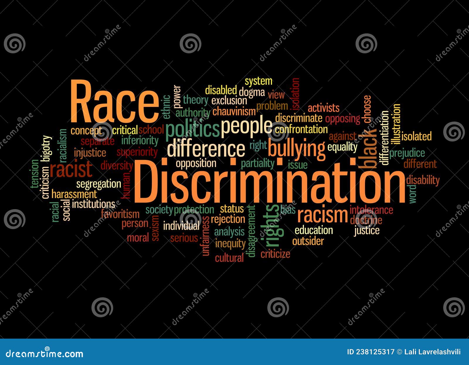 Word Cloud with RACE DISCRIMINATION Concept, Isolated on a Black ...