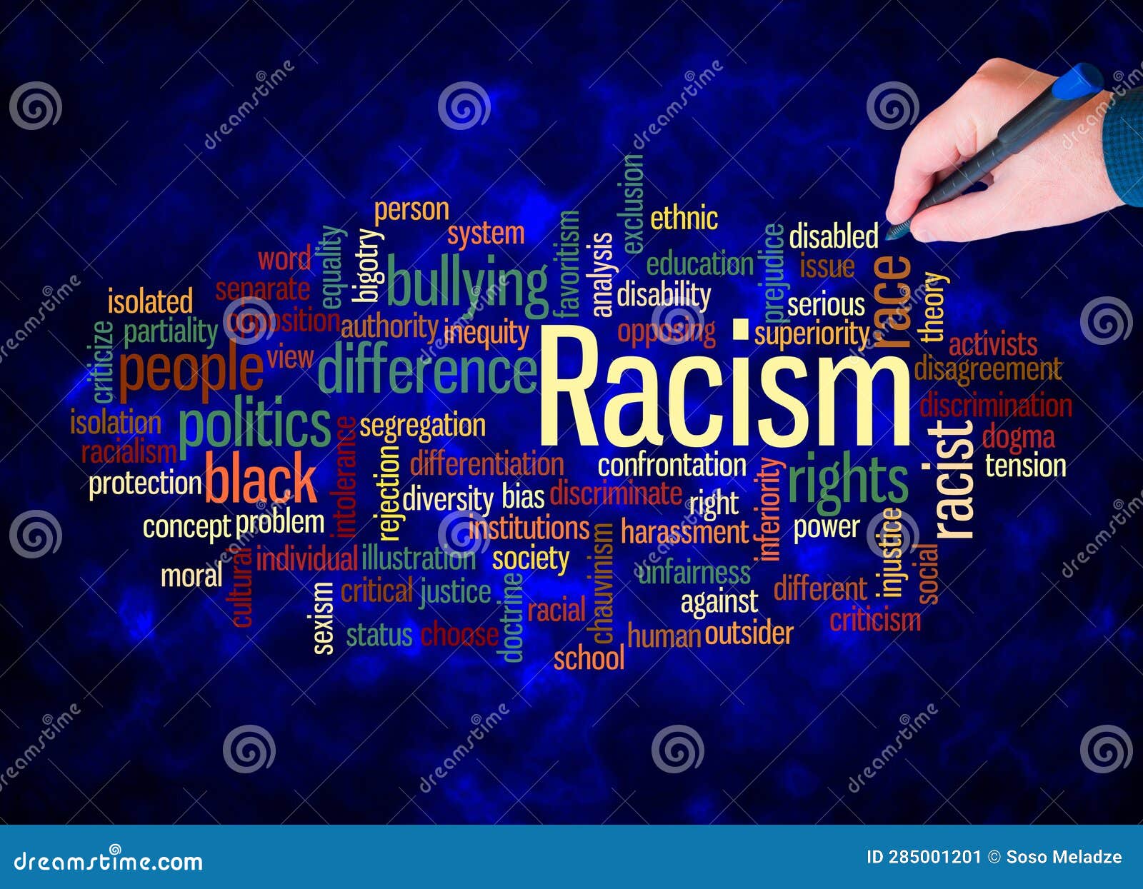 Word Cloud with RACISM Concept Create with Text only Stock Image ...