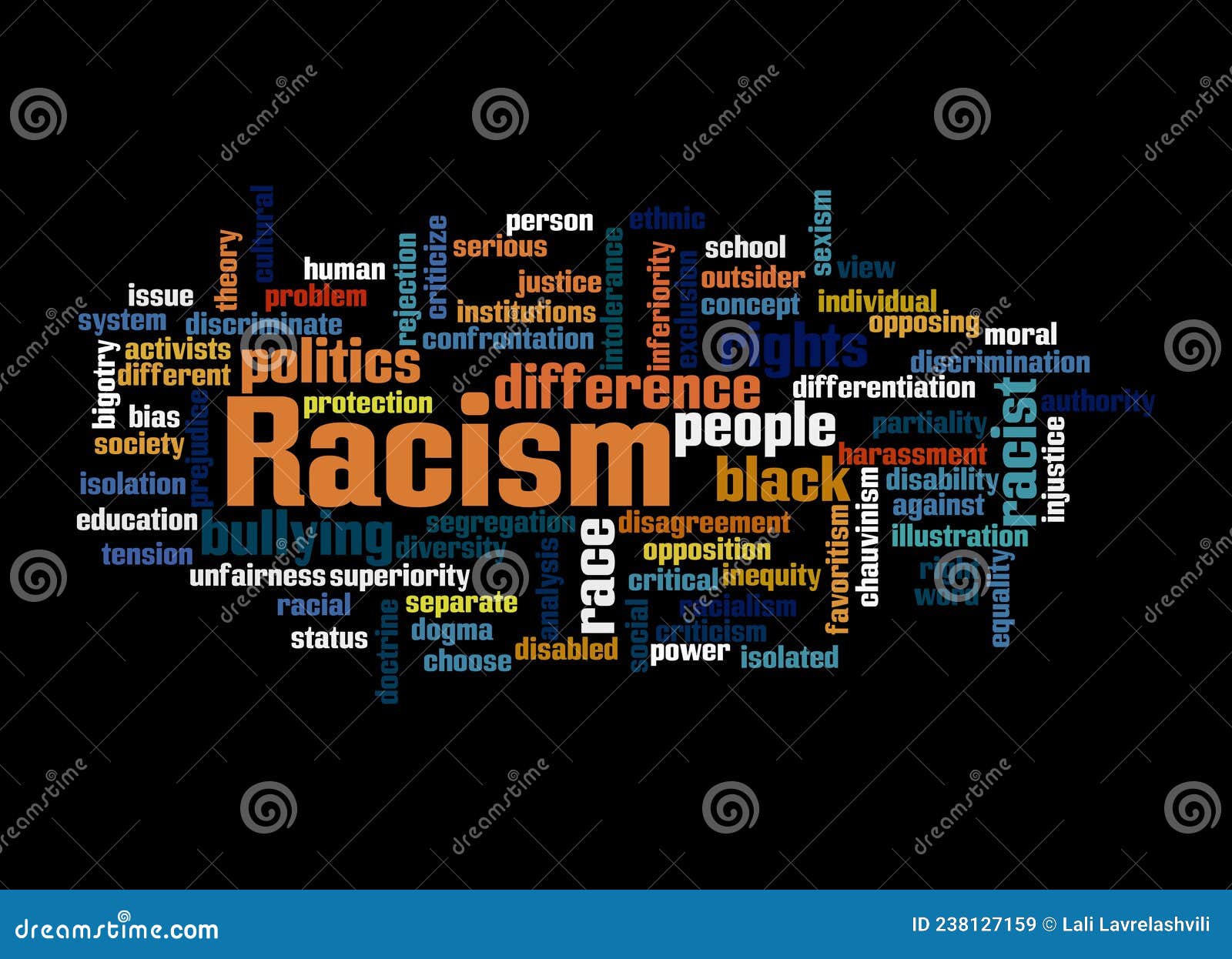 Word Cloud with RACISM Concept, Isolated on a White Background Stock ...