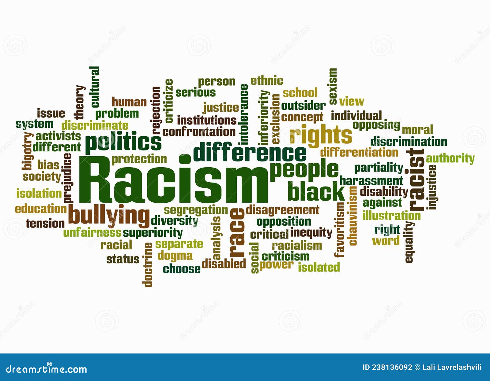 Word Cloud with RACISM Concept, Isolated on a White Background Stock ...