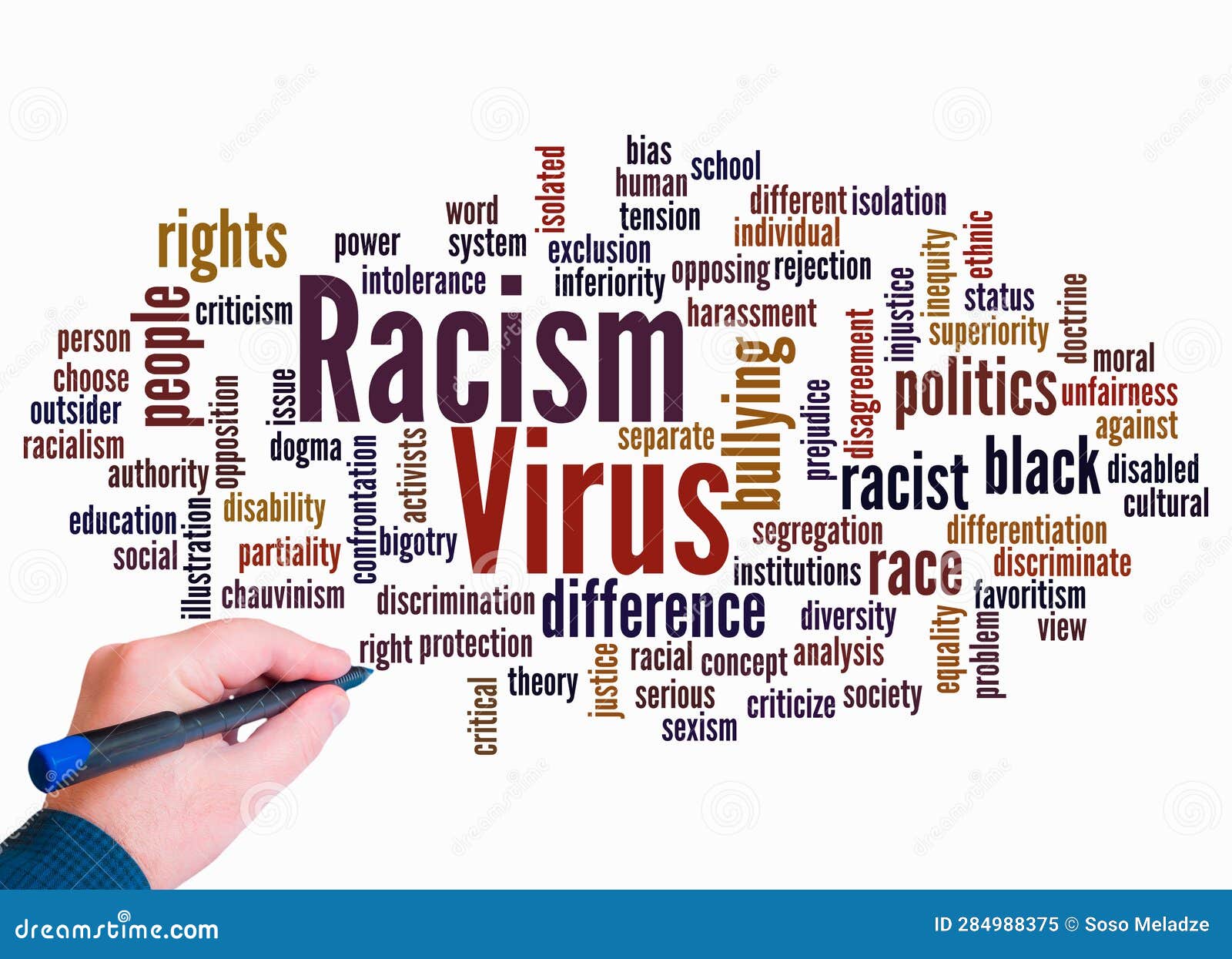 Word Cloud with RACISM VIRUS Concept Create with Text only Stock ...