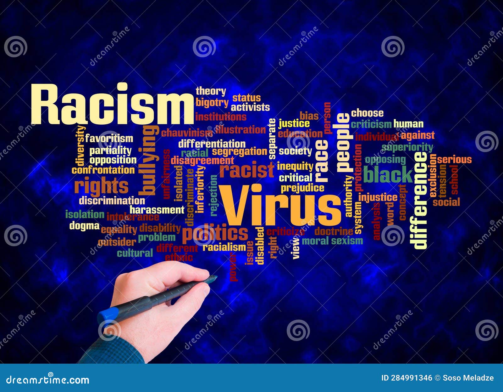 Word Cloud with RACISM VIRUS Concept Create with Text only Stock Photo ...