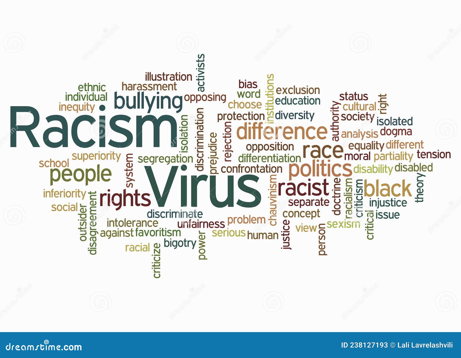 Word Cloud with RACISM VIRUS Concept, Isolated on a White Background ...