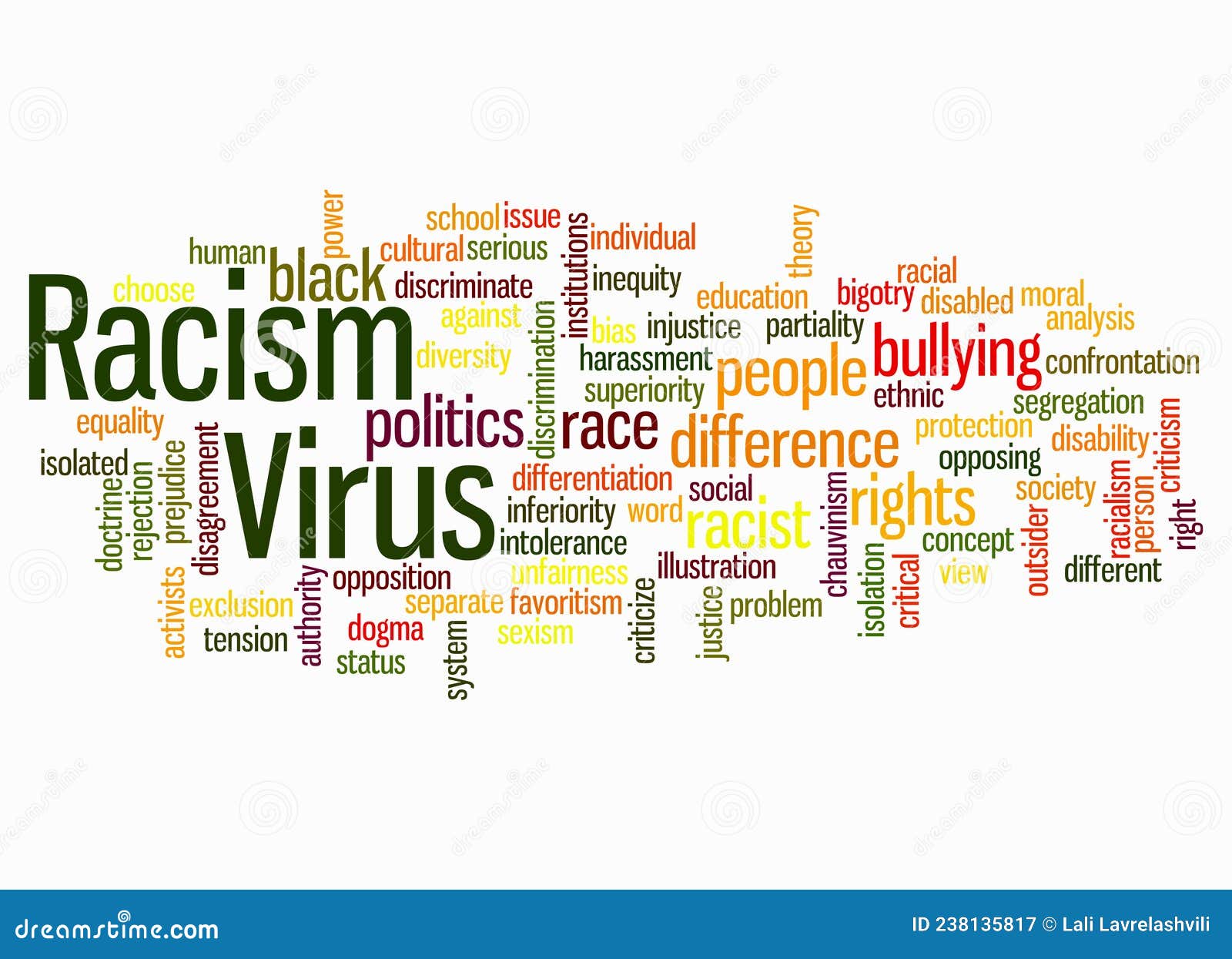 Word Cloud with RACISM VIRUS Concept, Isolated on a White Background ...