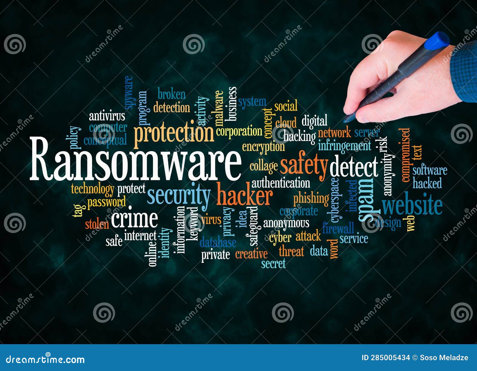 Word Cloud with RANSOMWARE Concept Create with Text only Stock Photo ...