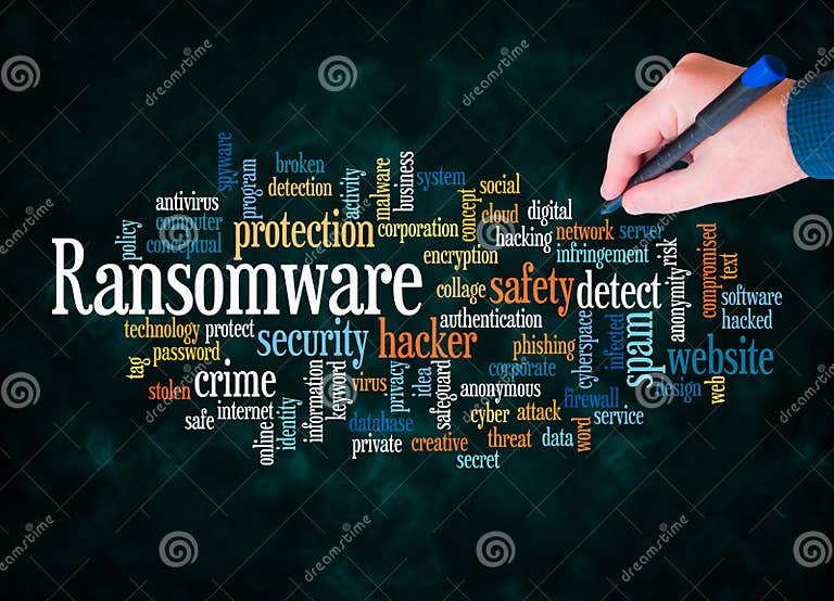Word Cloud with RANSOMWARE Concept Create with Text only Stock Photo ...