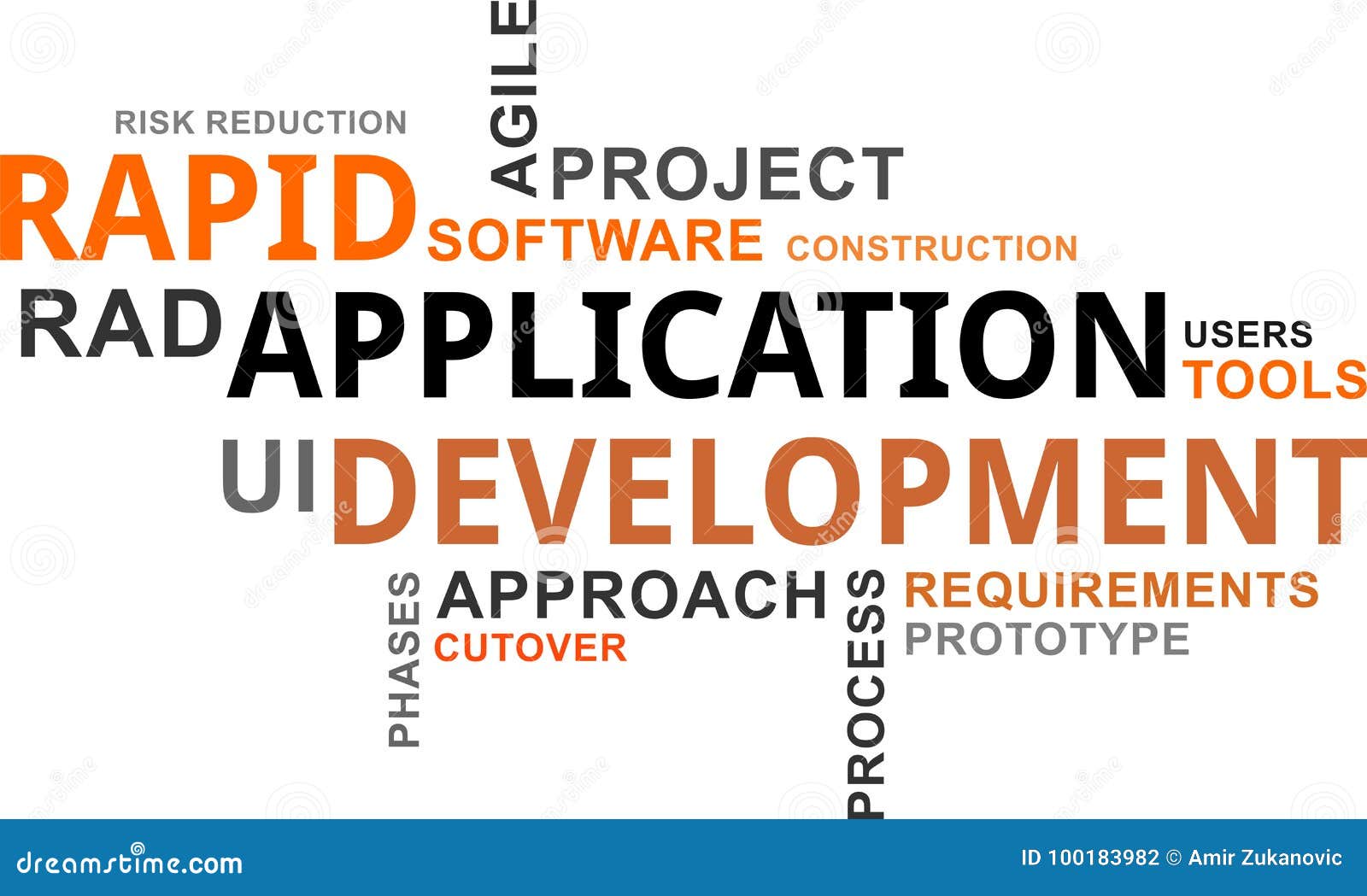 Rapid Application Development RAD Building Methodology, Process Vector Scheme | CartoonDealer ...