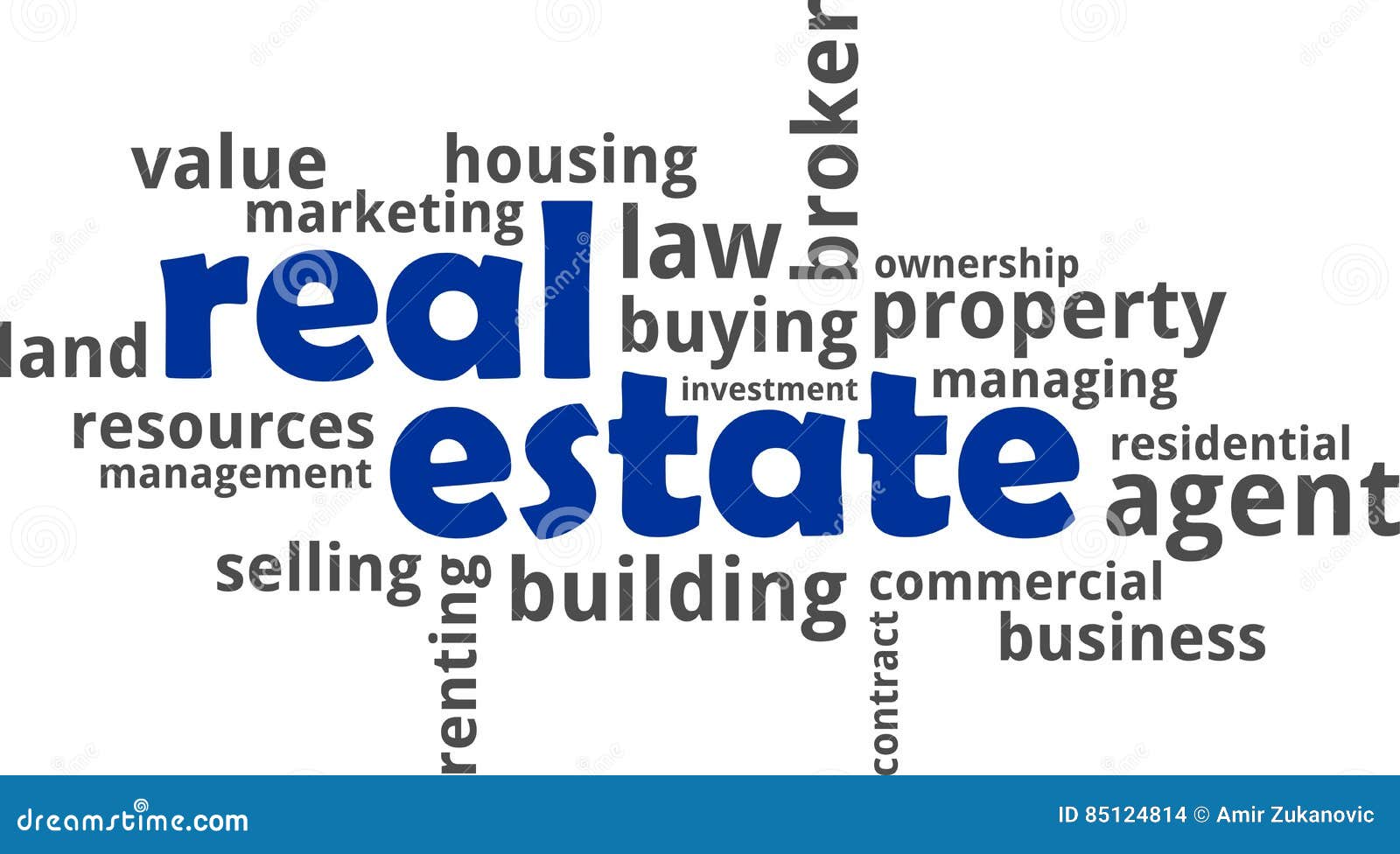 Word cloud - real estate stock vector. Illustration of business - 85124814