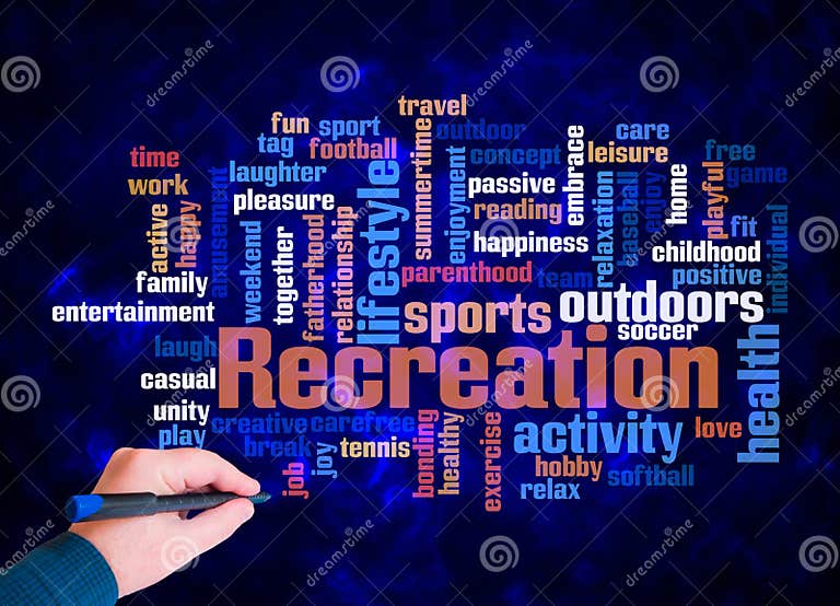 Word Cloud with RECREATION Concept Create with Text only Stock Image ...