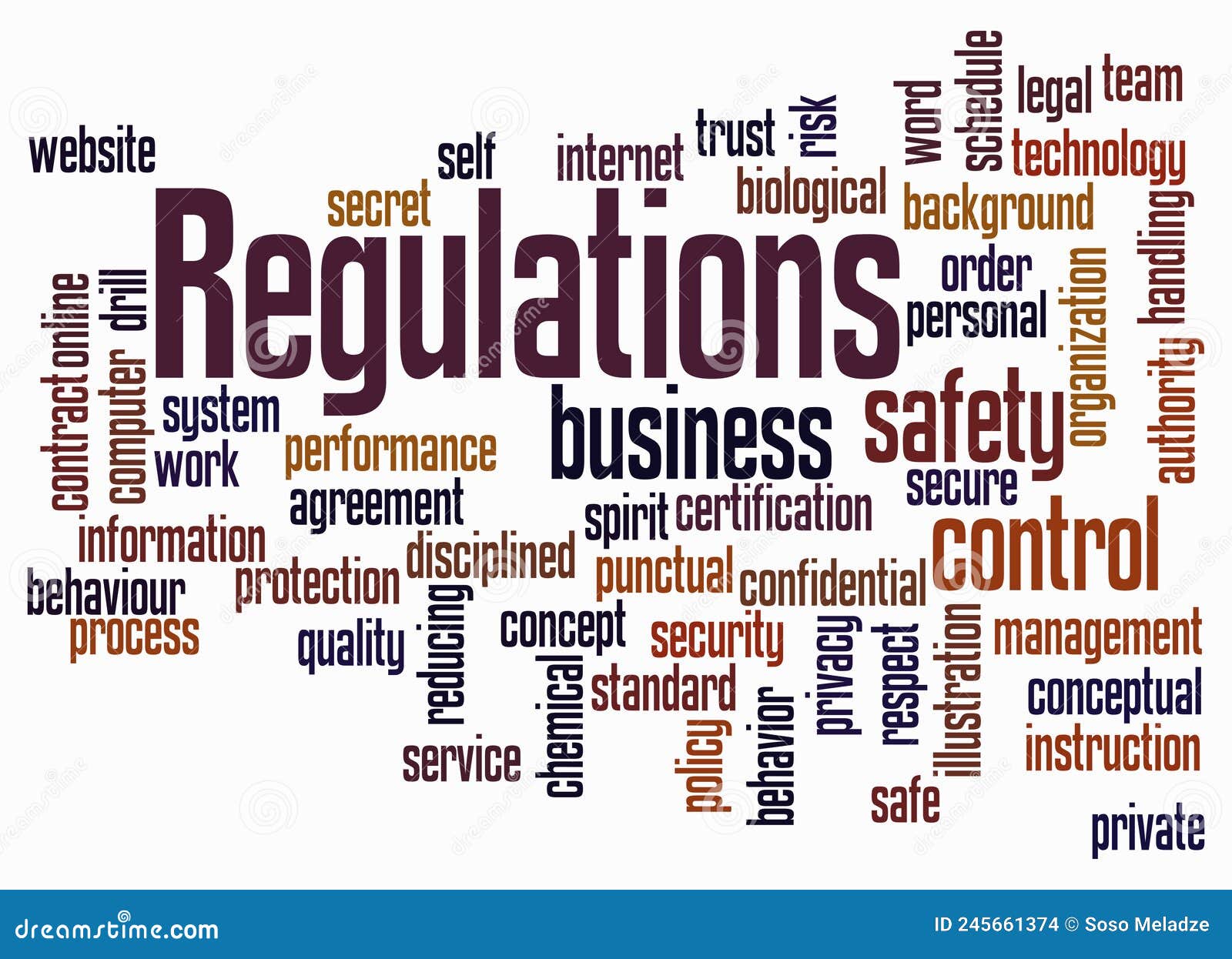 Word Cloud with REGULATIONS Concept Create with Text only Stock ...