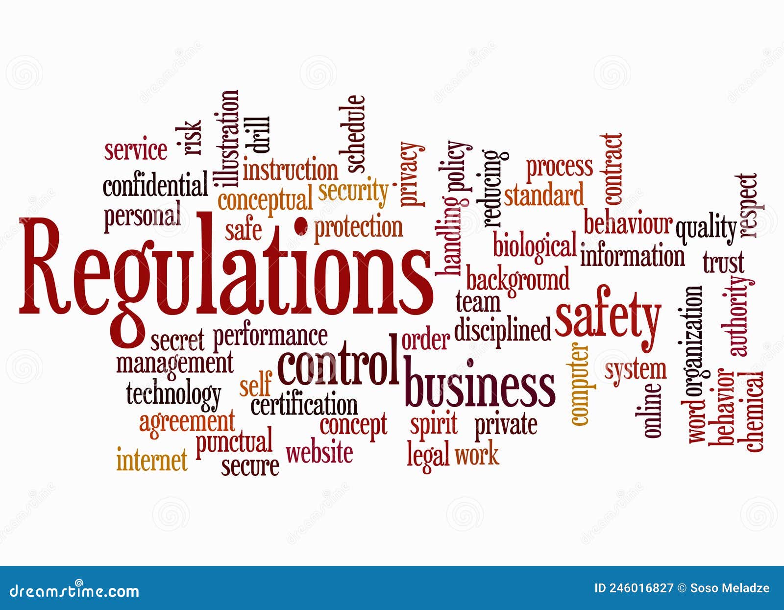 Word Cloud with REGULATIONS Concept Create with Text only Stock ...