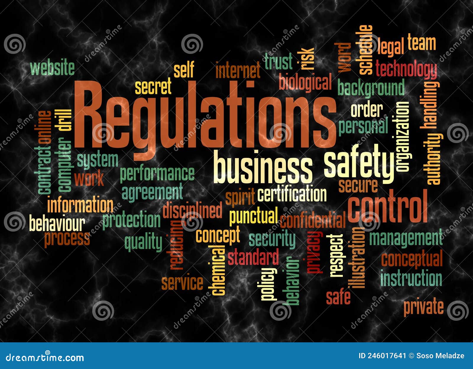 Word Cloud with REGULATIONS Concept Create with Text only Stock ...