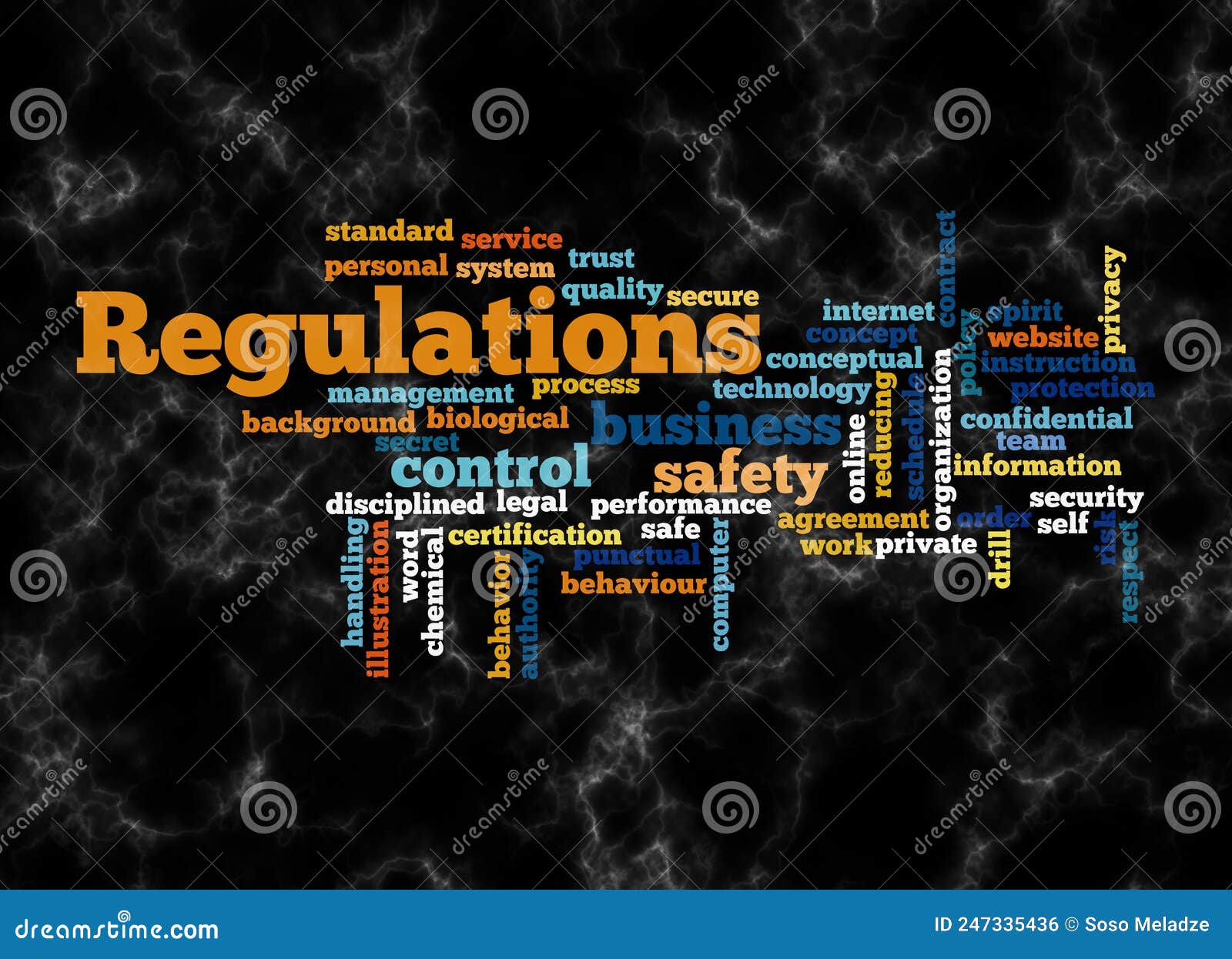 Word Cloud with REGULATIONS Concept Create with Text only Stock ...