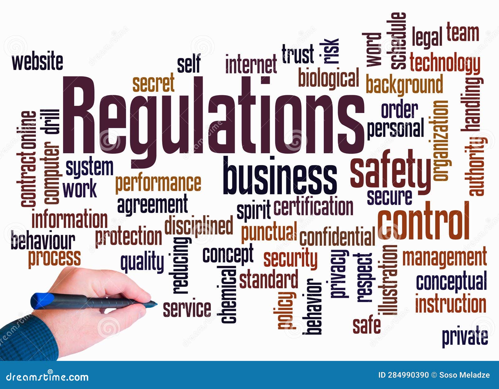 Word Cloud with REGULATIONS Concept Create with Text only Stock Photo ...