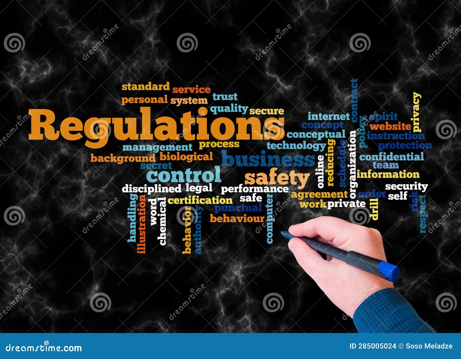 Word Cloud with REGULATIONS Concept Create with Text only Stock Photo ...