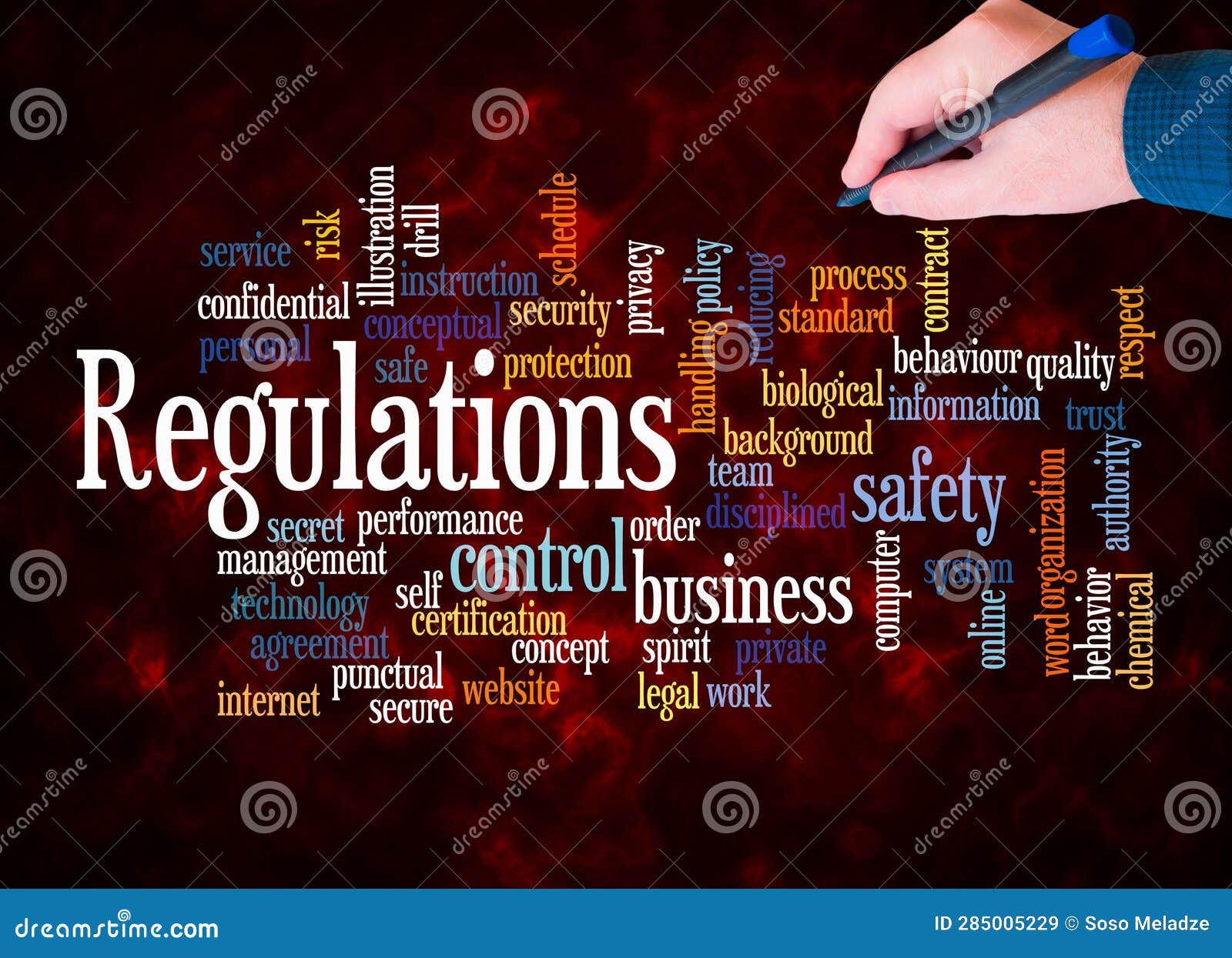 Word Cloud with REGULATIONS Concept Create with Text only Stock Image ...