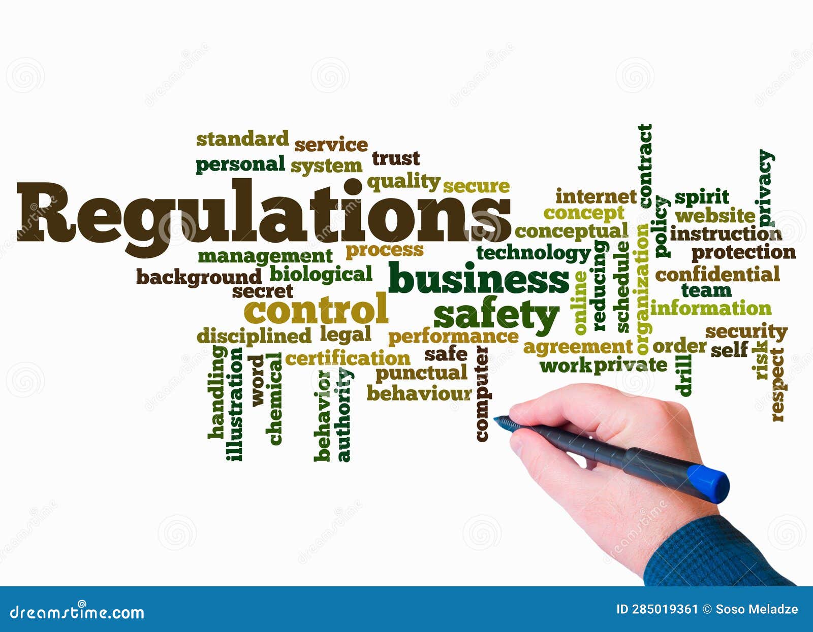 Word Cloud with REGULATIONS Concept Create with Text only Stock Image ...