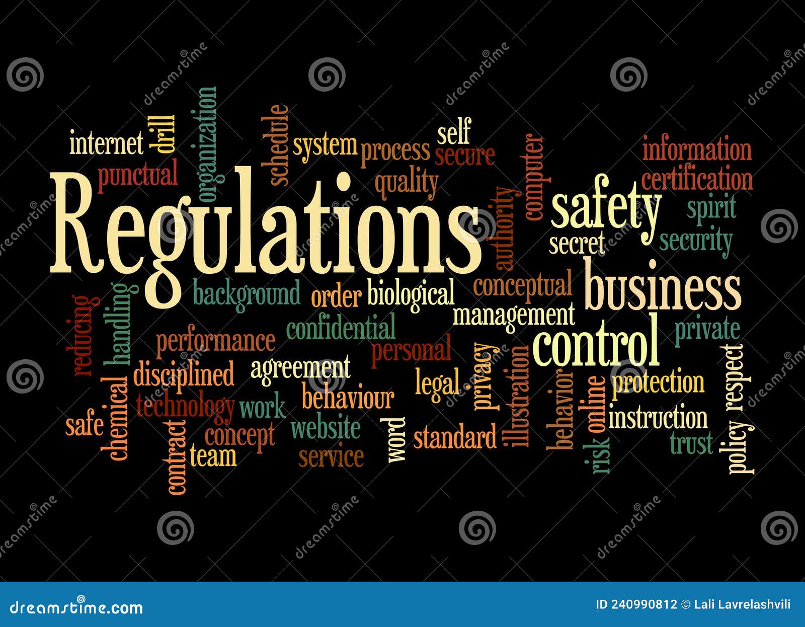 Word Cloud with REGULATIONS Concept, Isolated on a Black Background ...
