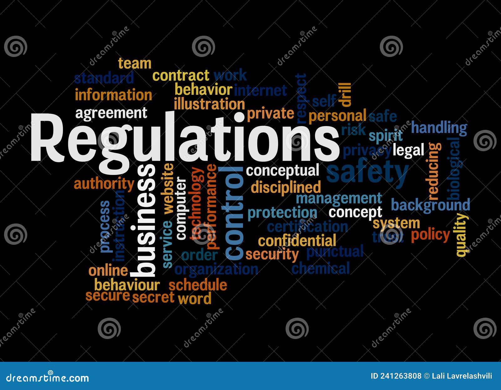 Word Cloud with REGULATIONS Concept, Isolated on a Black Background ...