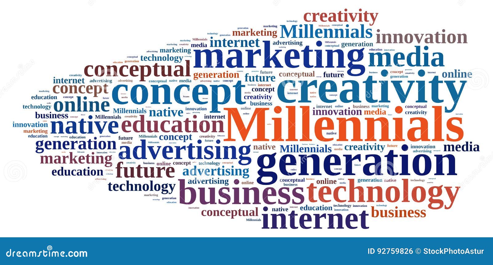 Word Cloud Relating To Millennials. Stock Illustration - Illustration ...