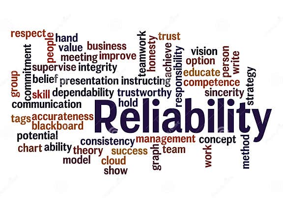 Word Cloud with RELIABILITY Concept Stock Photo - Image of trustworthy ...