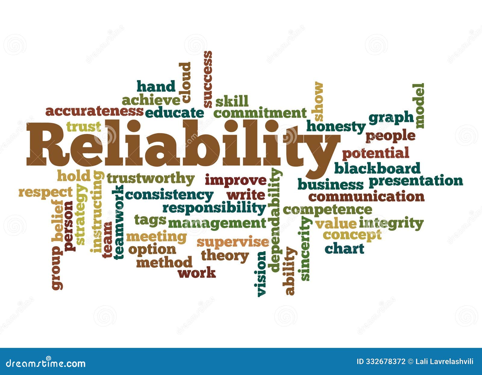 Word Cloud with RELIABILITY Concept Stock Illustration - Illustration ...