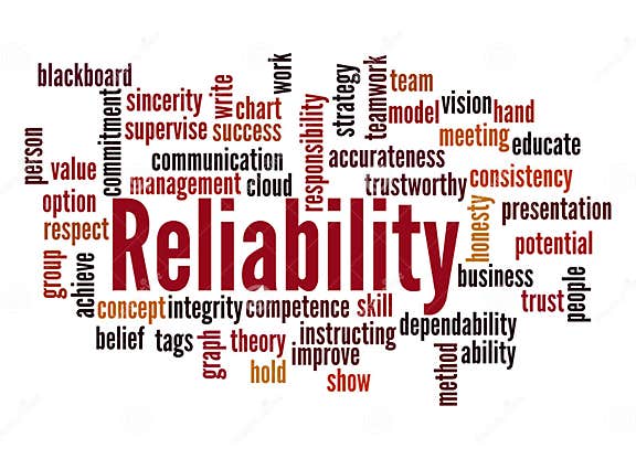 Word Cloud with RELIABILITY Concept Stock Image - Image of business ...