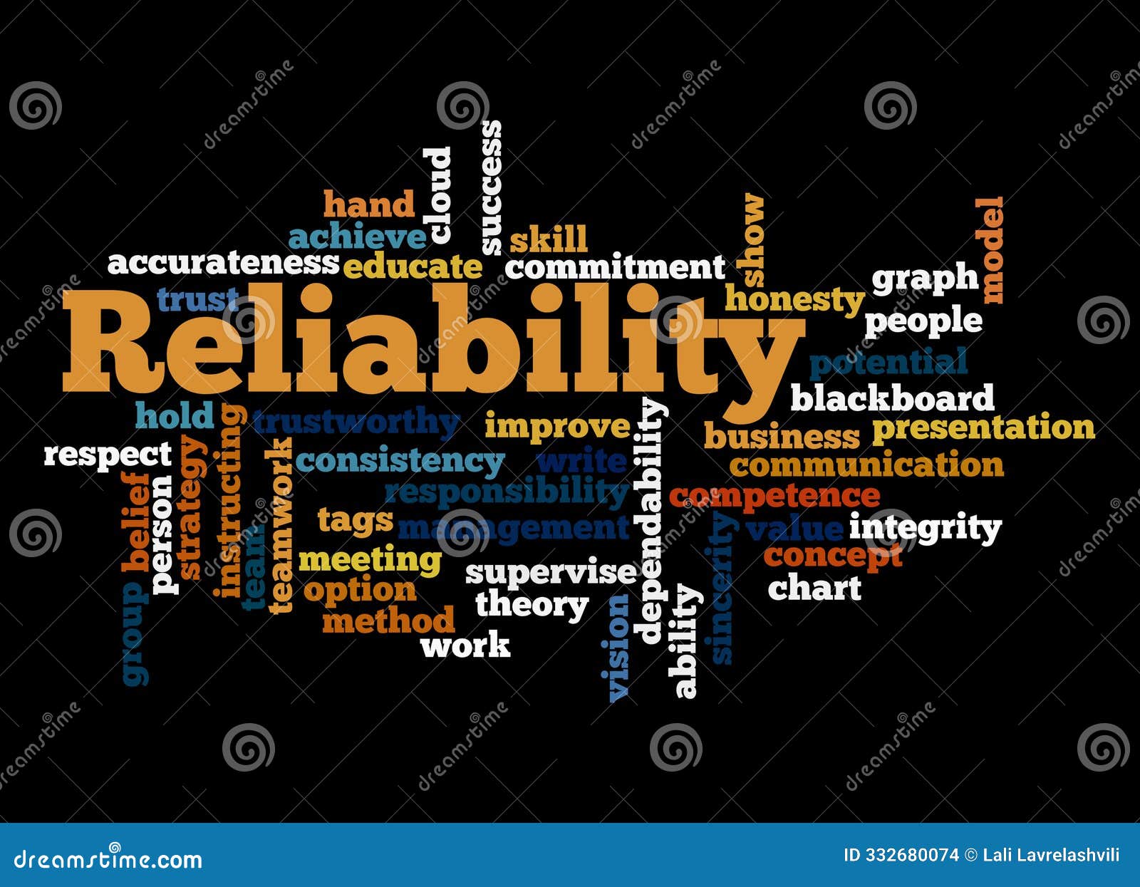 Word Cloud with RELIABILITY Concept Stock Illustration - Illustration ...
