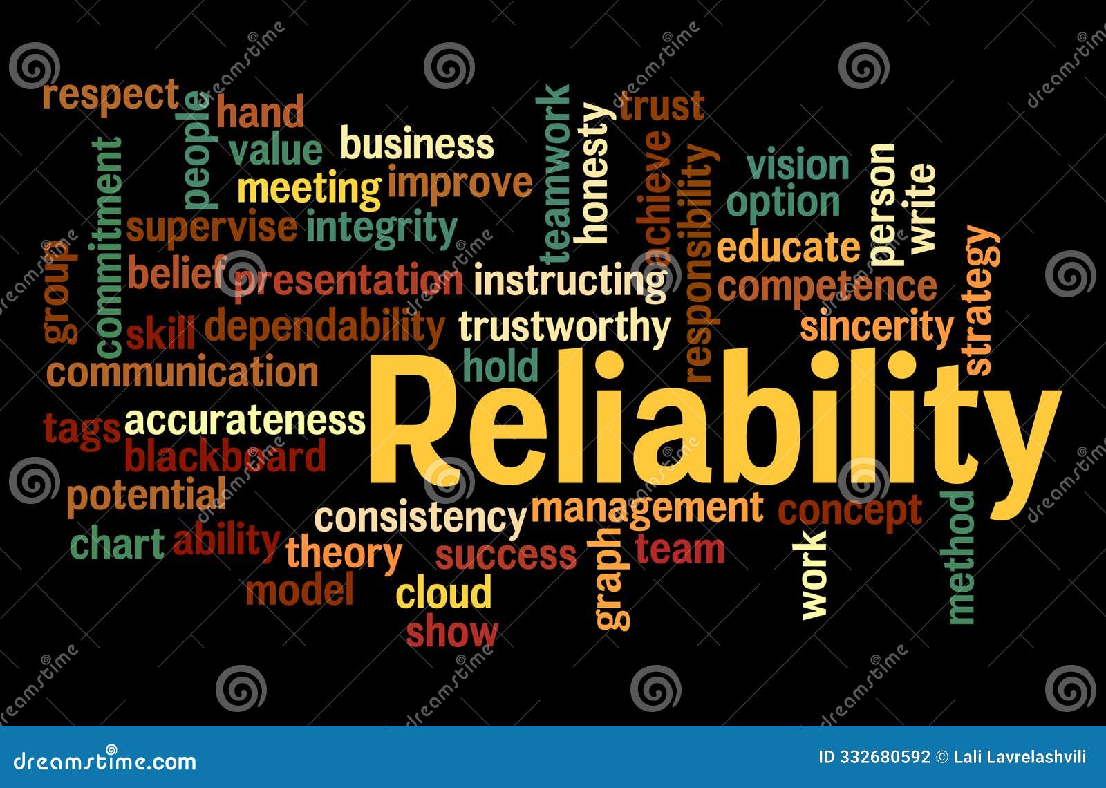 Word Cloud with RELIABILITY Concept Stock Illustration - Illustration ...