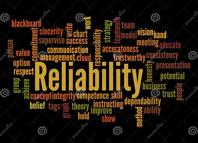 Word Cloud with RELIABILITY Concept Stock Illustration - Illustration ...