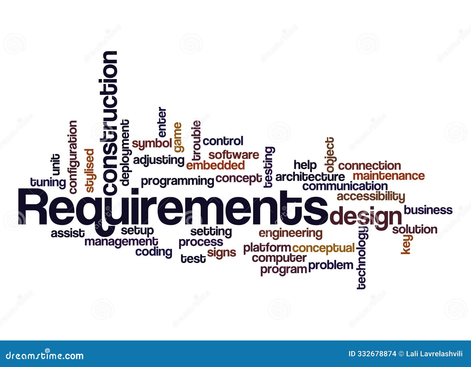 Word Cloud with REQUIREMENTS Concept Stock Illustration - Illustration of help, requirements ...