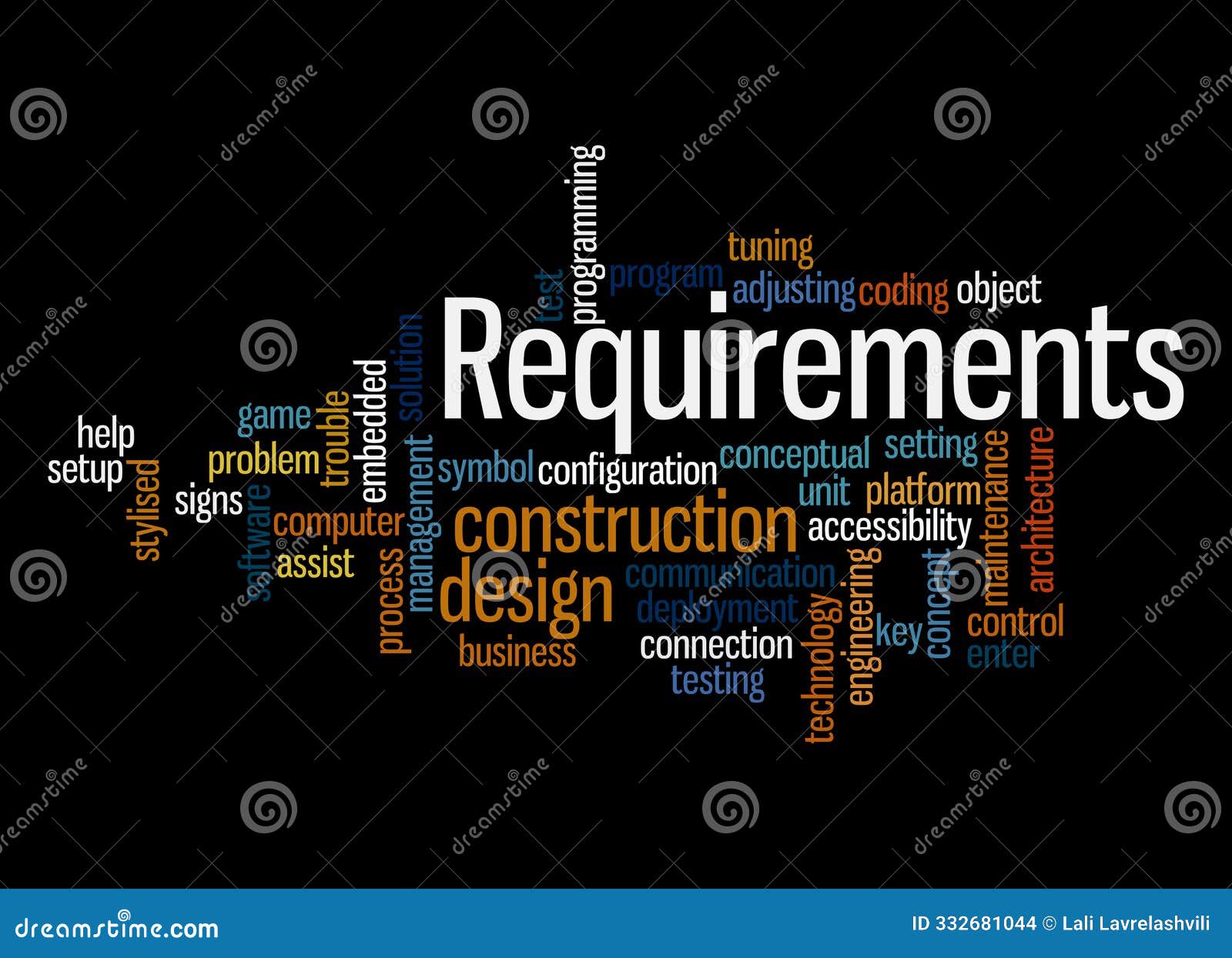 Word Cloud with REQUIREMENTS Concept Stock Illustration - Illustration ...