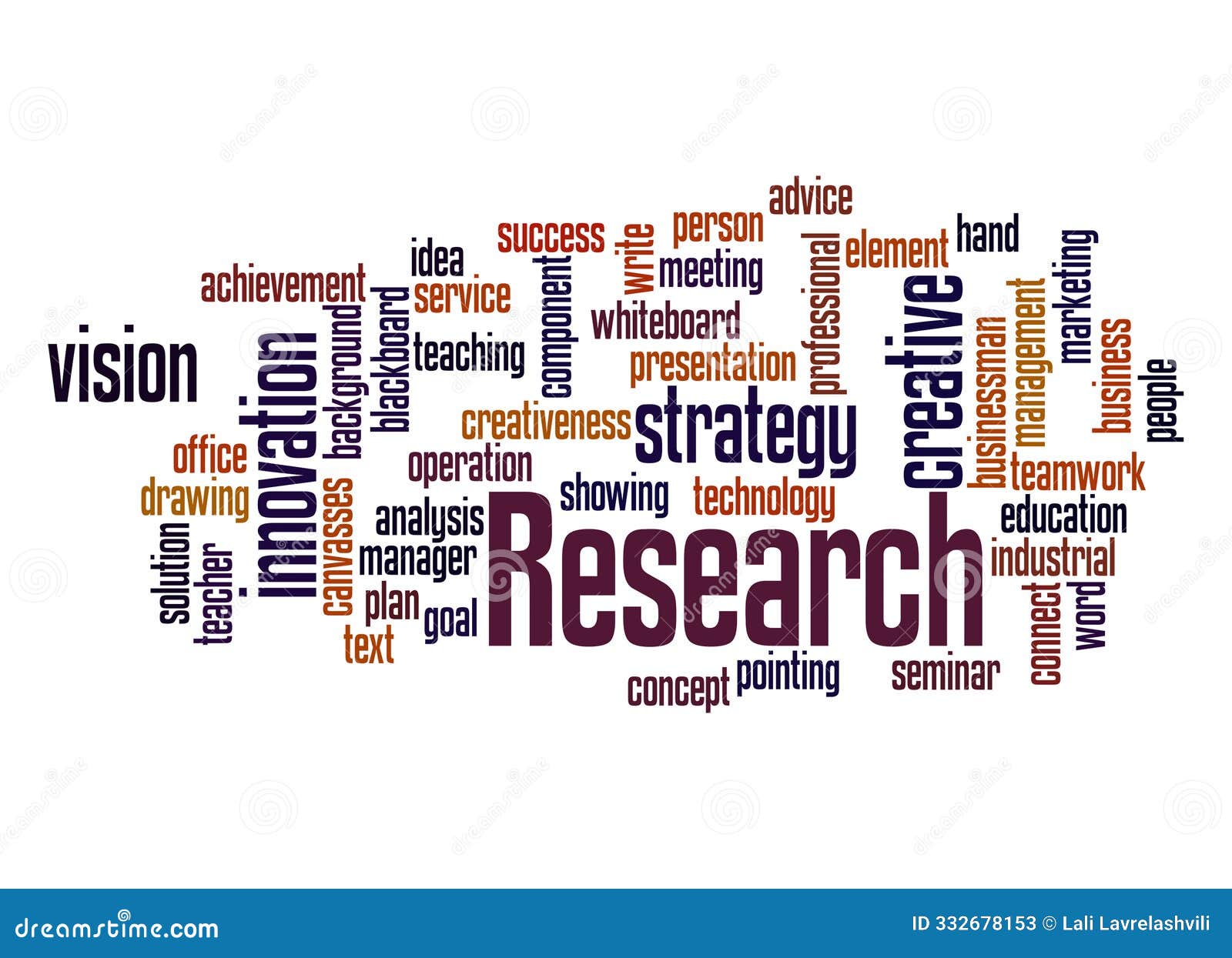 Word Cloud with RESEARCH Concept Stock Illustration - Illustration of ...