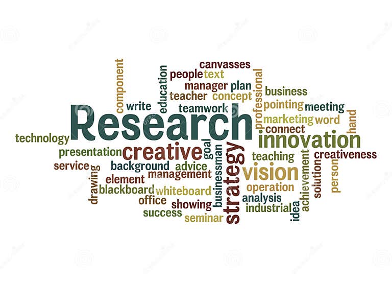Word Cloud with RESEARCH Concept Stock Illustration - Illustration of ...