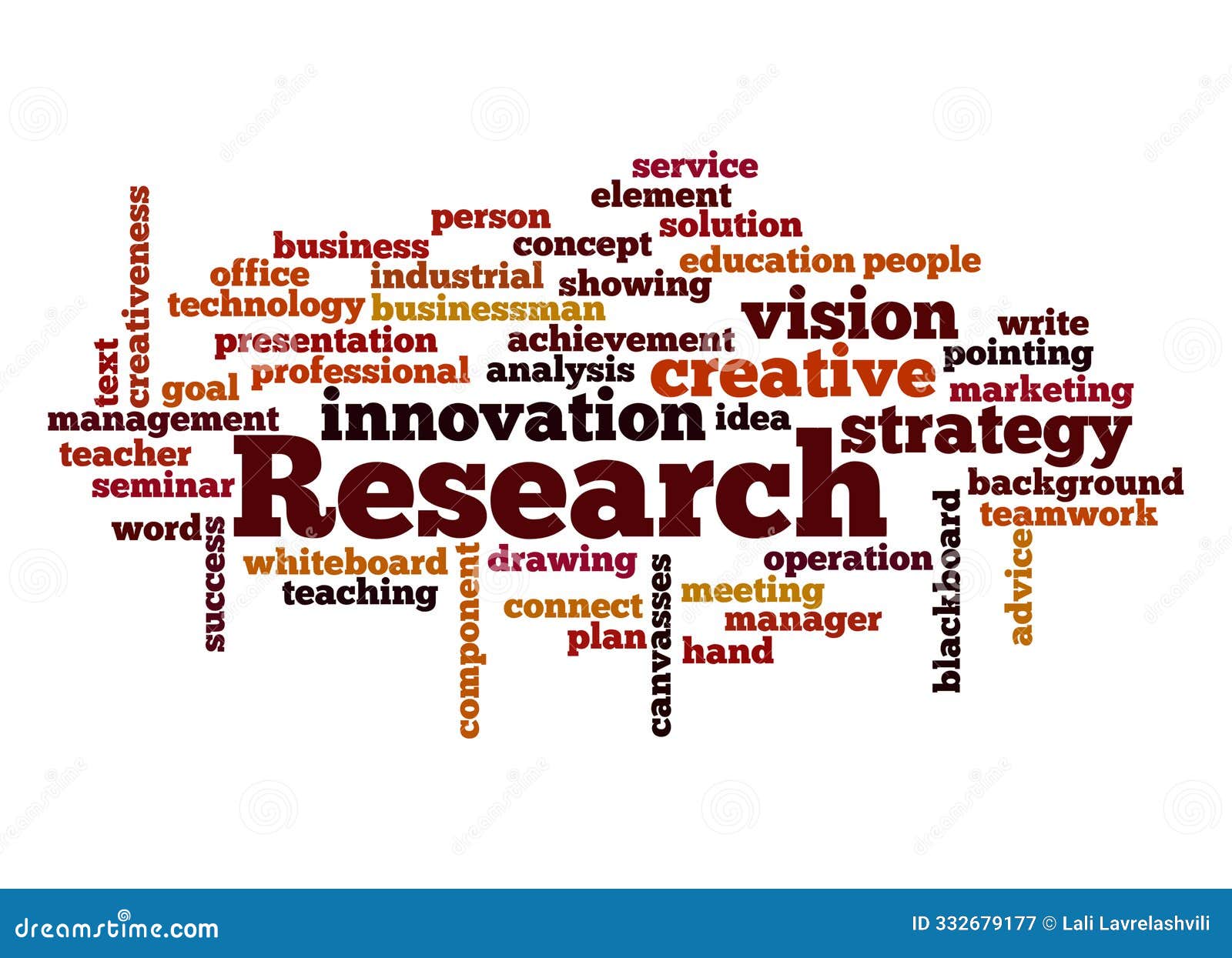 Word Cloud with RESEARCH Concept Stock Image - Image of office ...