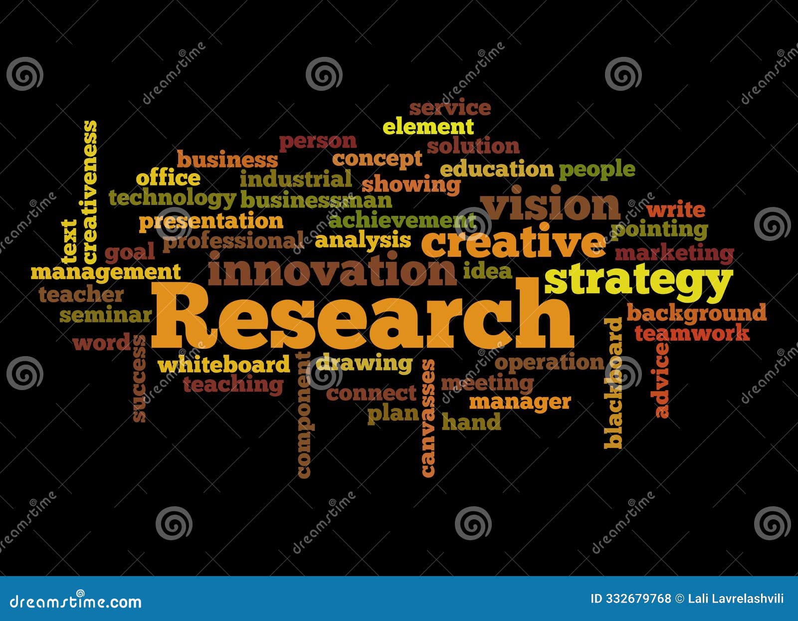 Word Cloud with RESEARCH Concept Stock Illustration - Illustration of ...