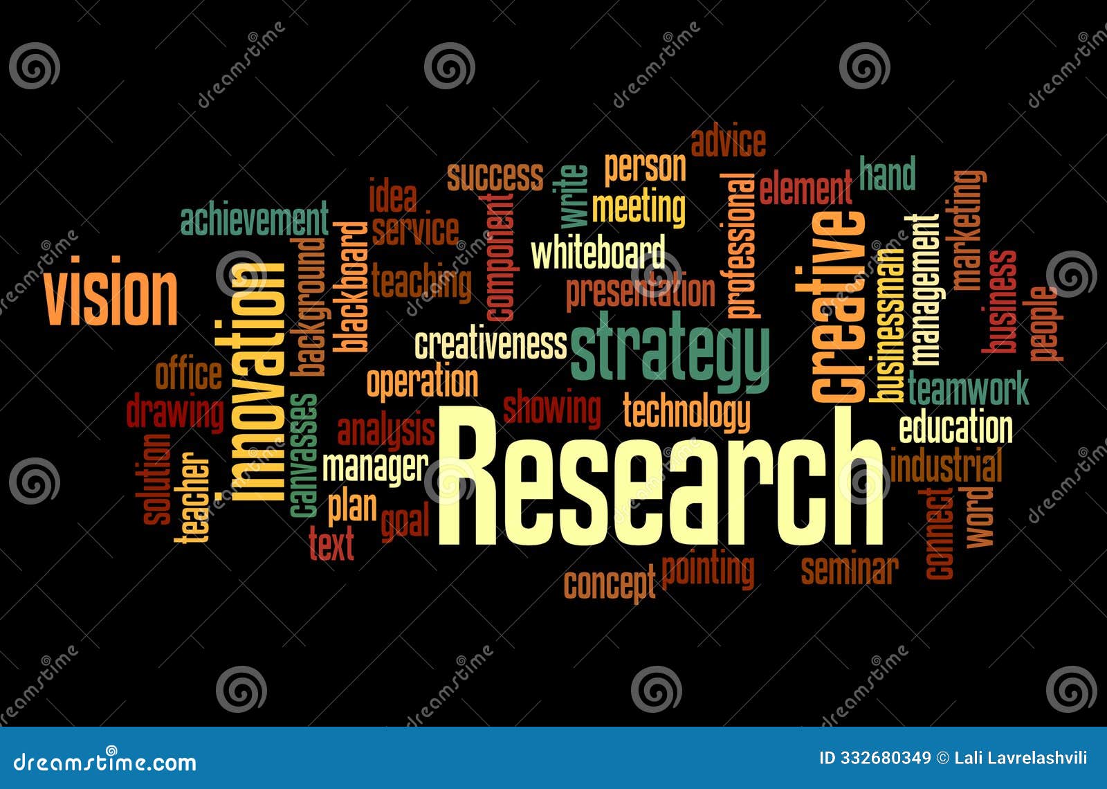 Word Cloud with RESEARCH Concept Stock Illustration - Illustration of ...
