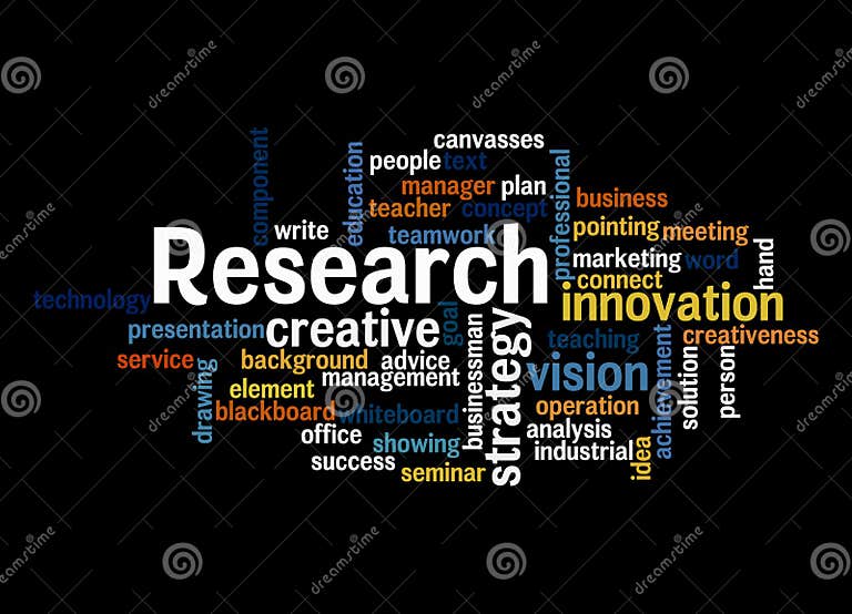Word Cloud with RESEARCH Concept Stock Illustration - Illustration of ...