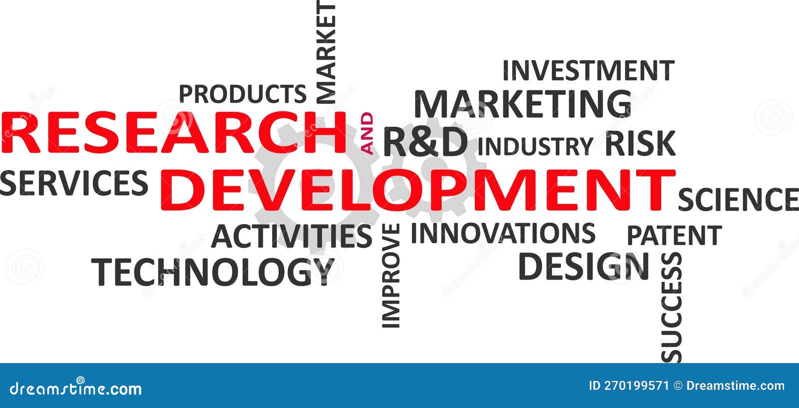 Word Cloud - Research and Development Stock Vector - Illustration of ...