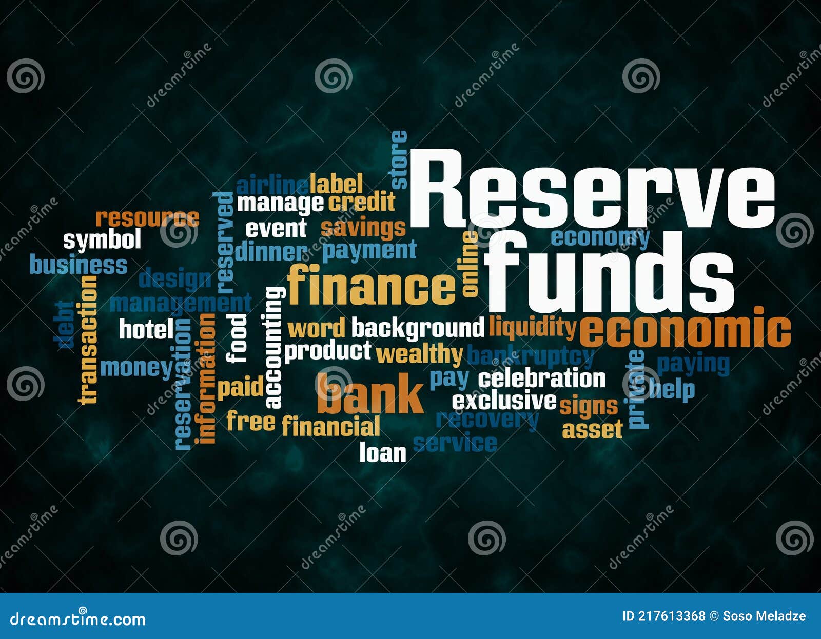 Word Cloud with RESERVE FUNDS Concept Create with Text only Stock ...