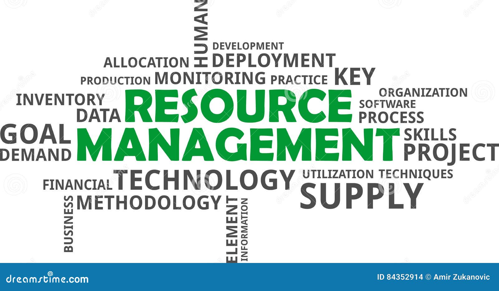 Deployment Word On Clock Royalty-Free Stock Image | CartoonDealer.com ...