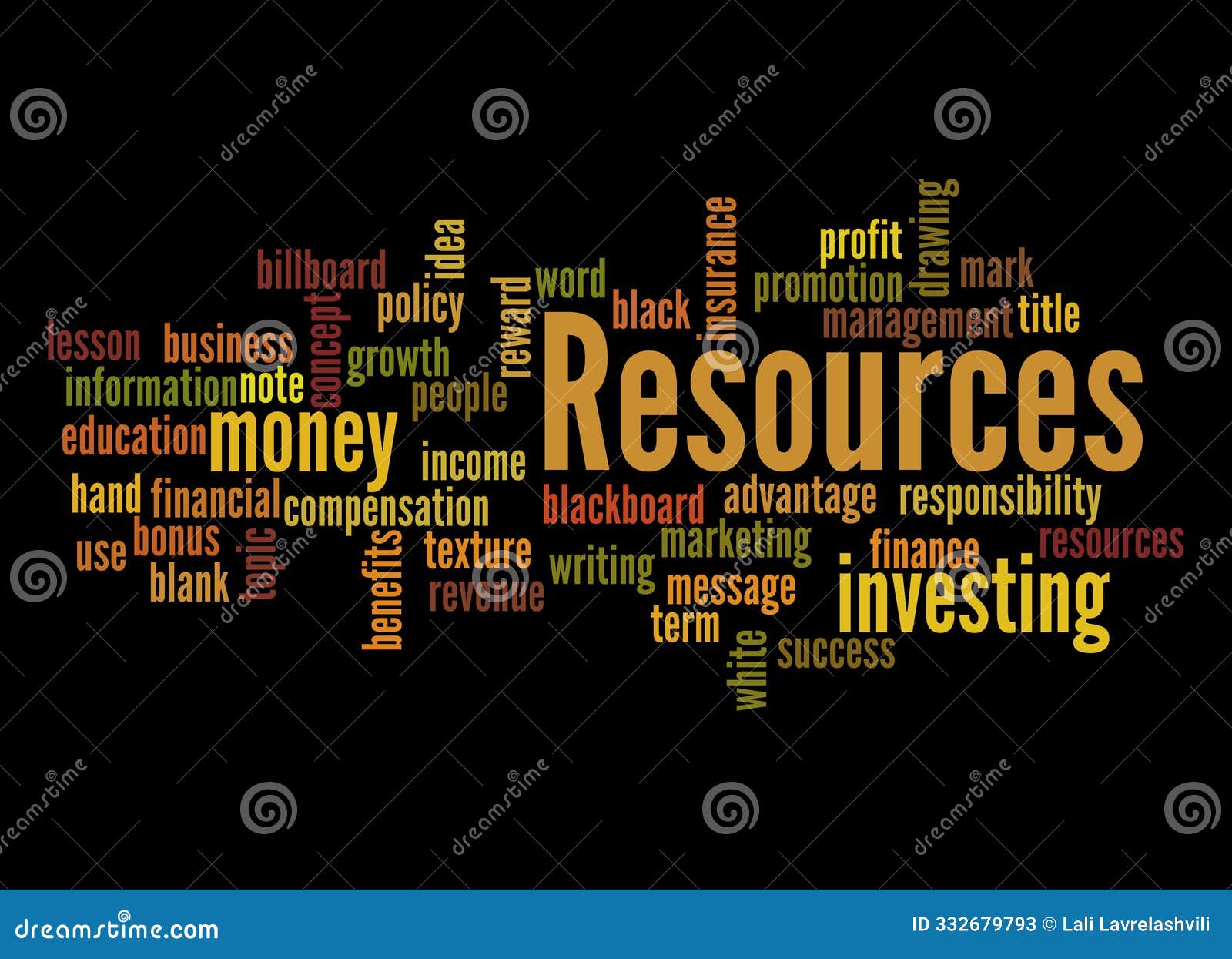 Word Cloud with RESOURCES Concept Stock Image - Image of blackboard ...