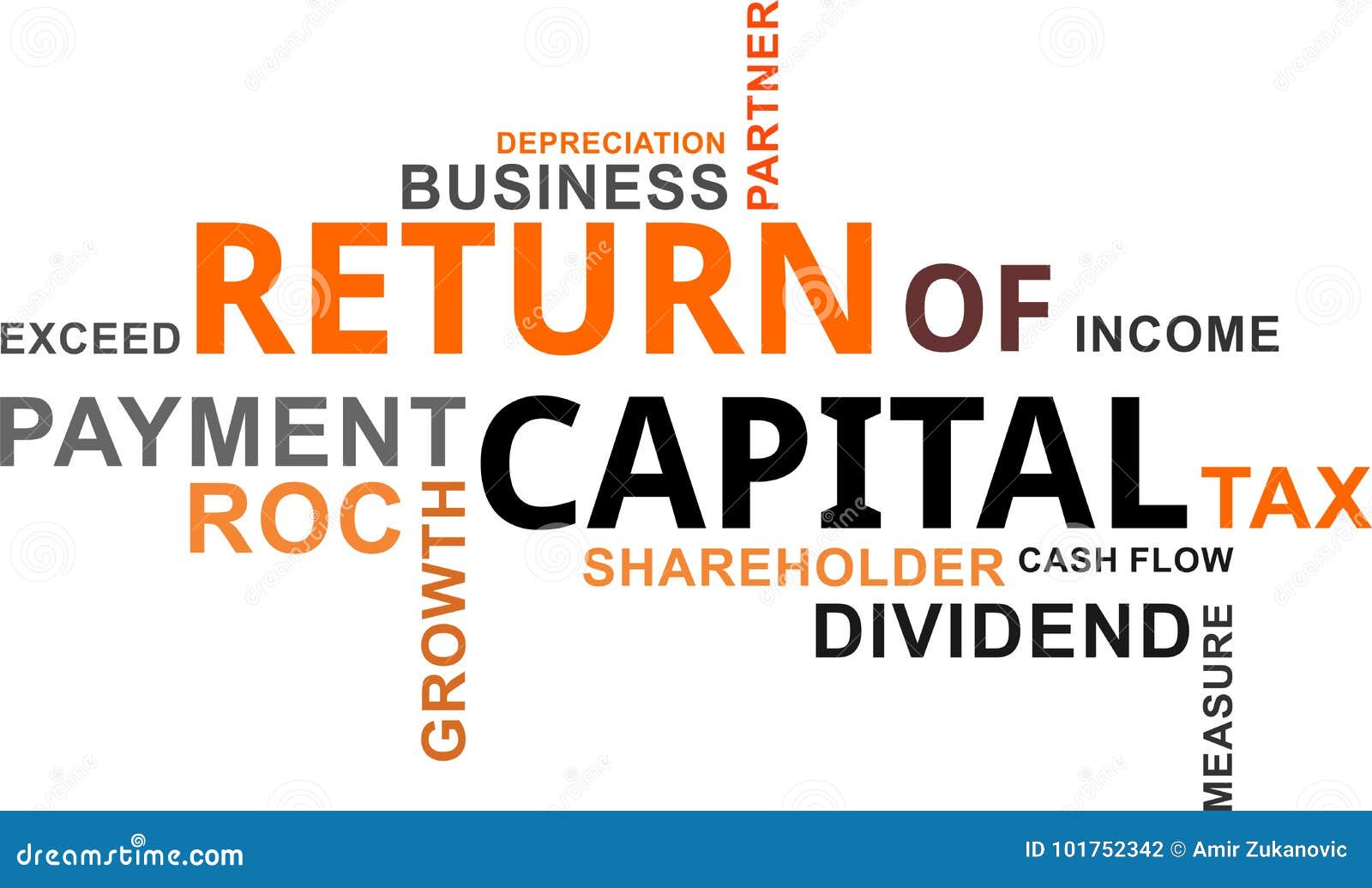 Word Cloud - Return of Capital Stock Vector - Illustration of exceed ...
