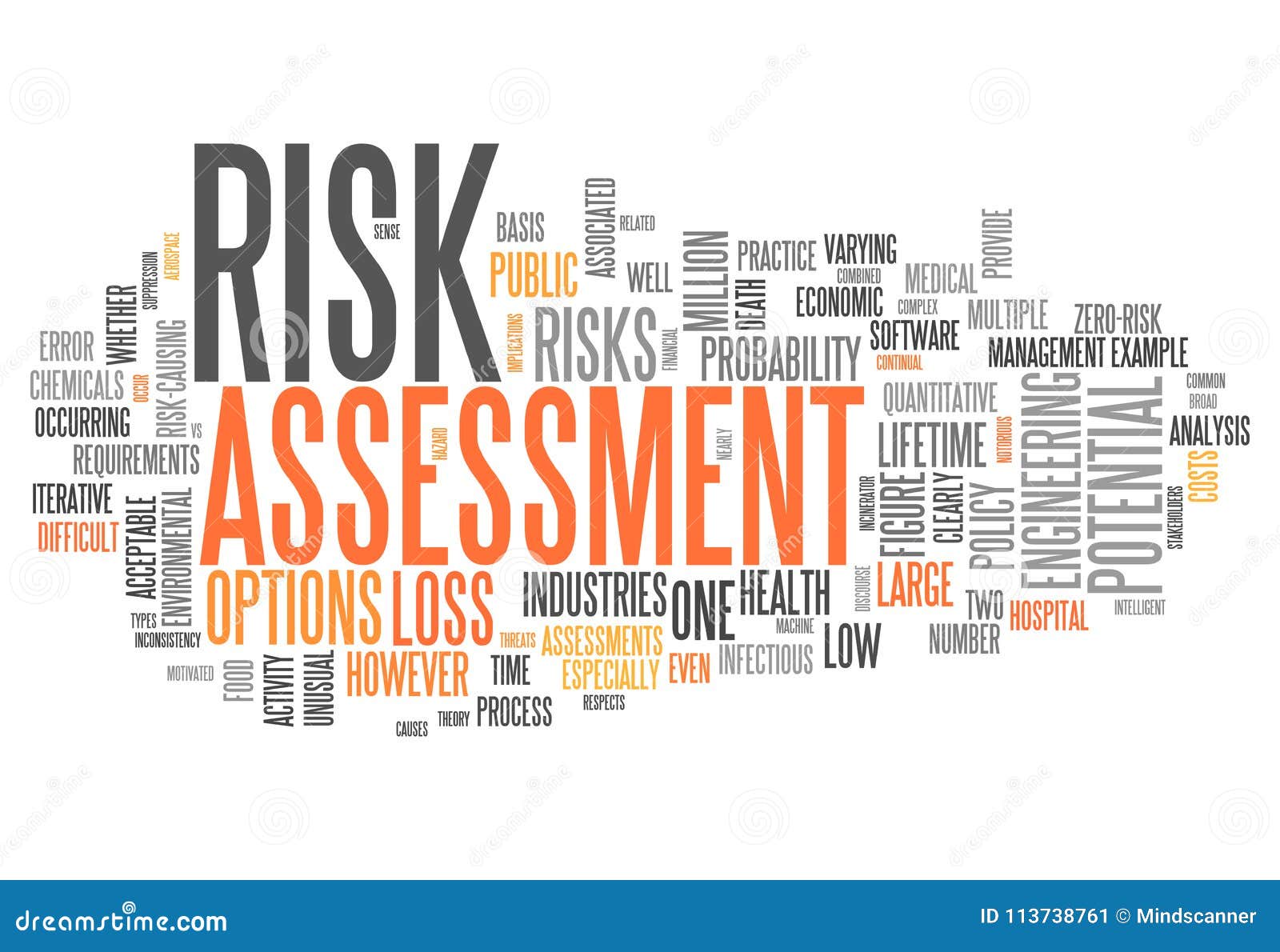 Word Cloud Risk Assessment stock illustration. Illustration of artwork ...