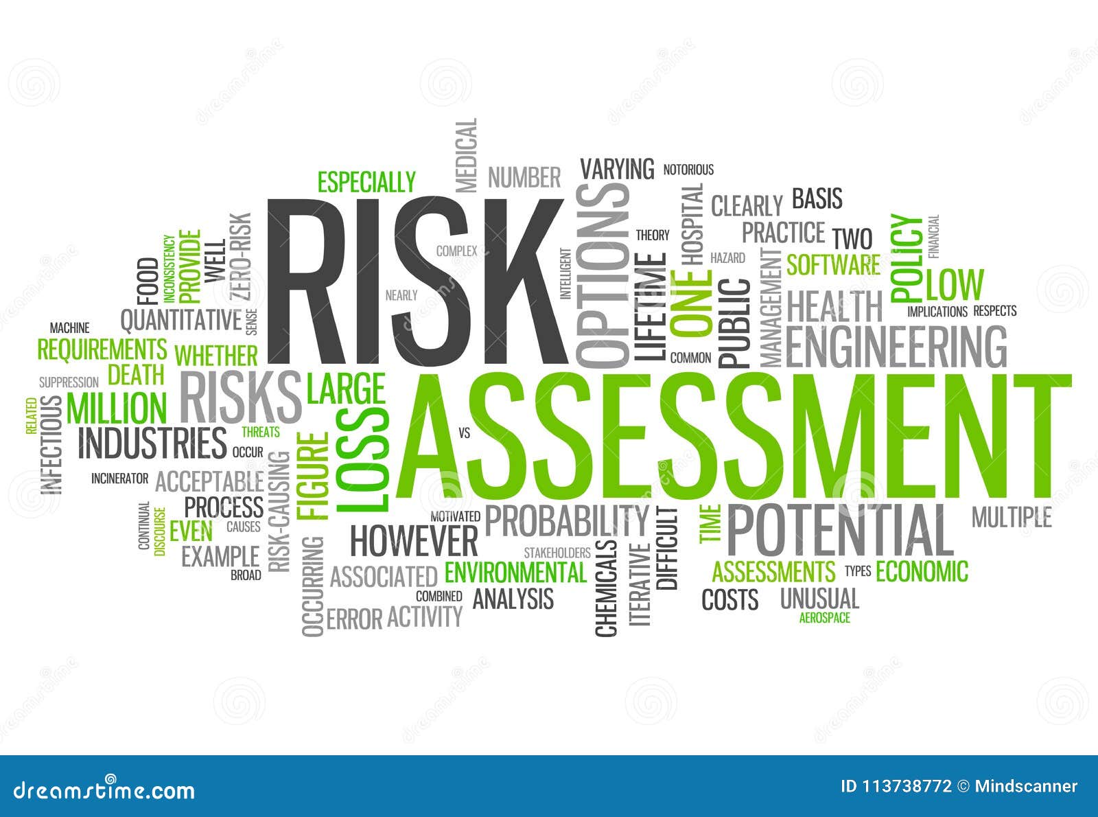 Word Cloud Risk Assessment stock illustration. Illustration of ...